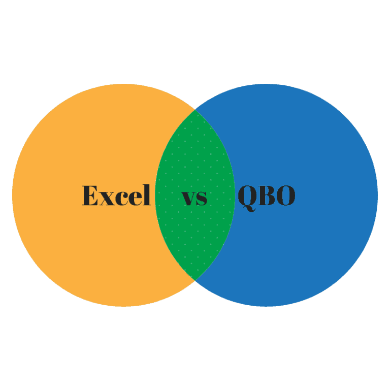 Why should I switch from Excel to Quickbooks? | TL;DR: Accounting